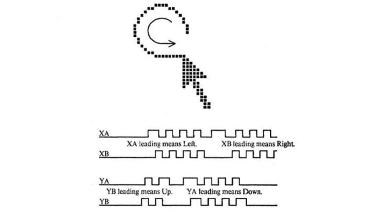 ¿Por Qué El Cursor Del Ratón Tiene Esa Inclinación? » Express Diario